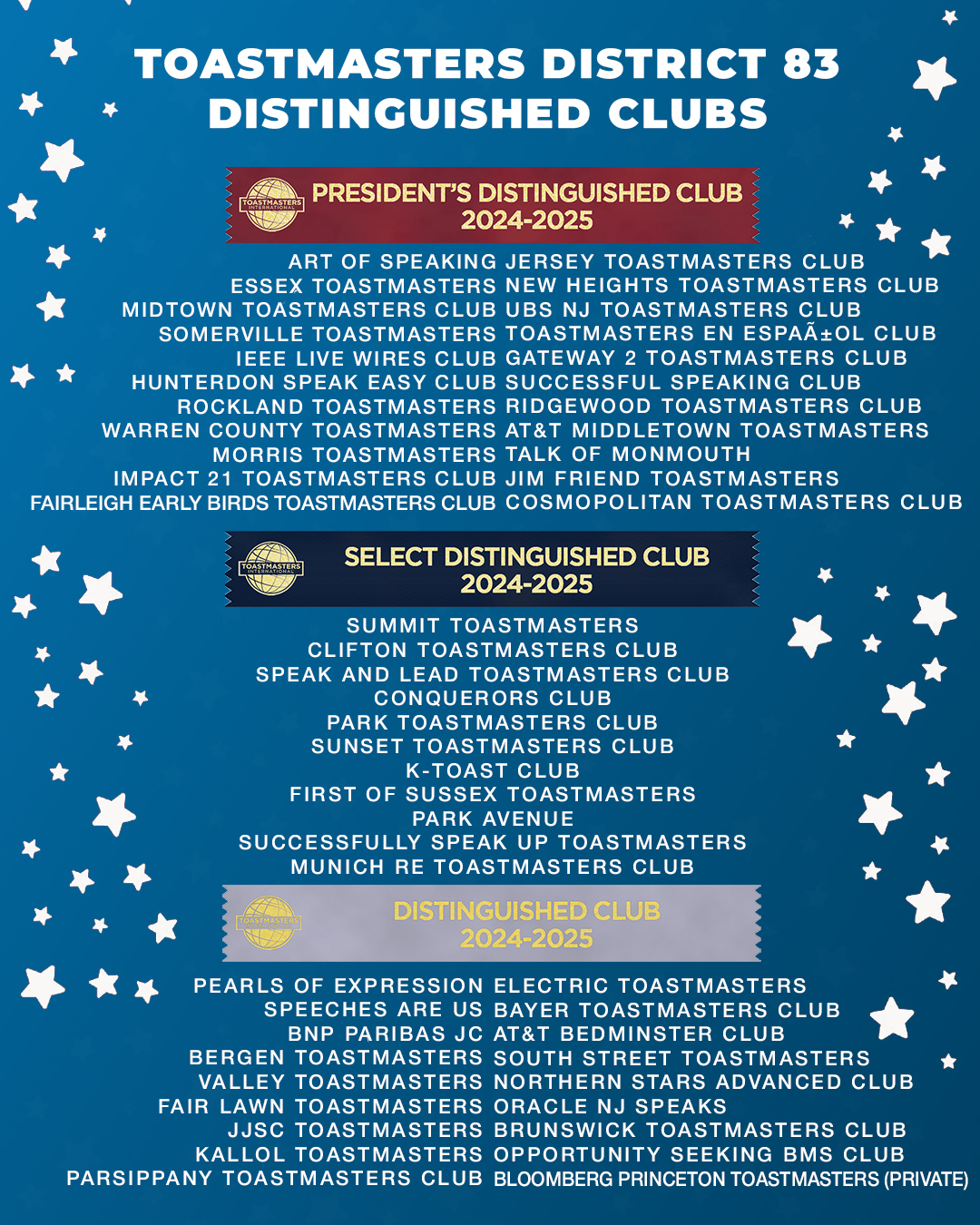 District 83 Toastmasters